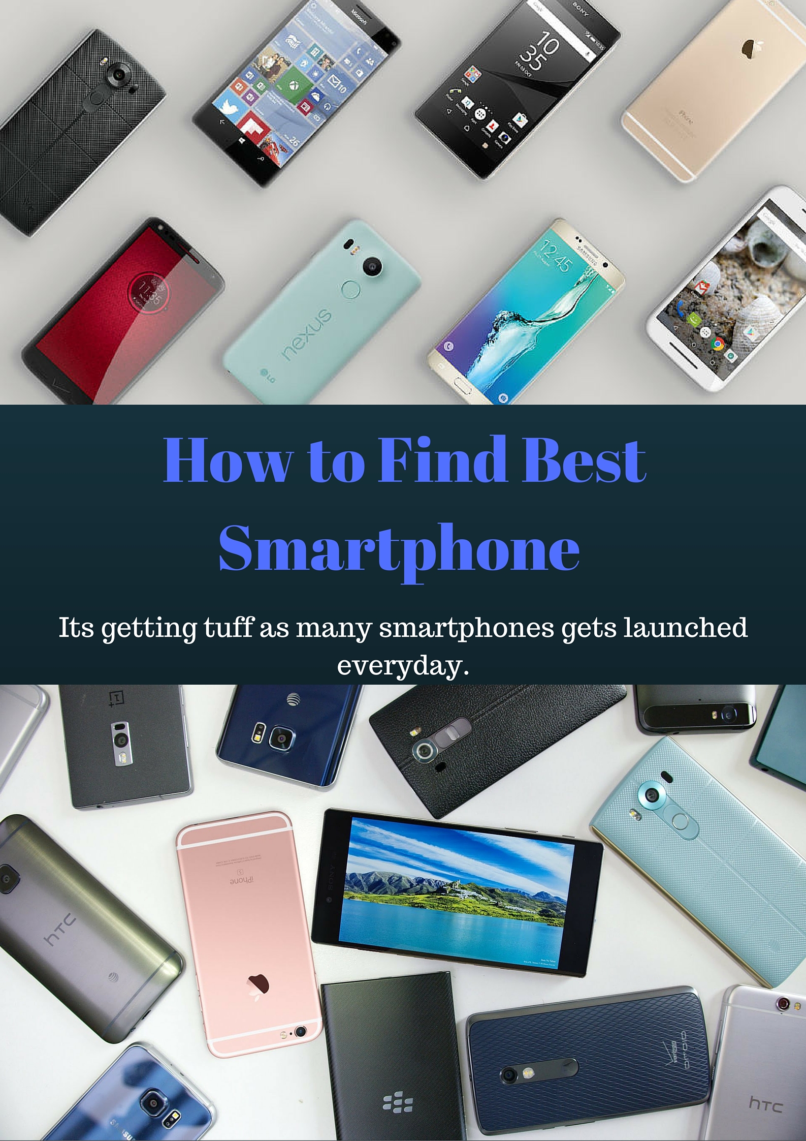 How to find the best mobile phone from today onwards - Absolute Gizmos